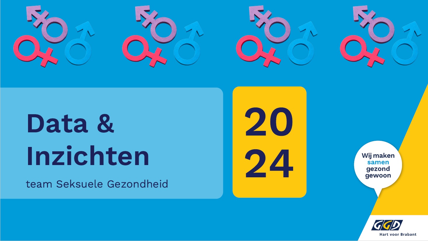 Data & inzichten Team Seksuele Gezondheid 2024 - GGD Hart voor Brabant